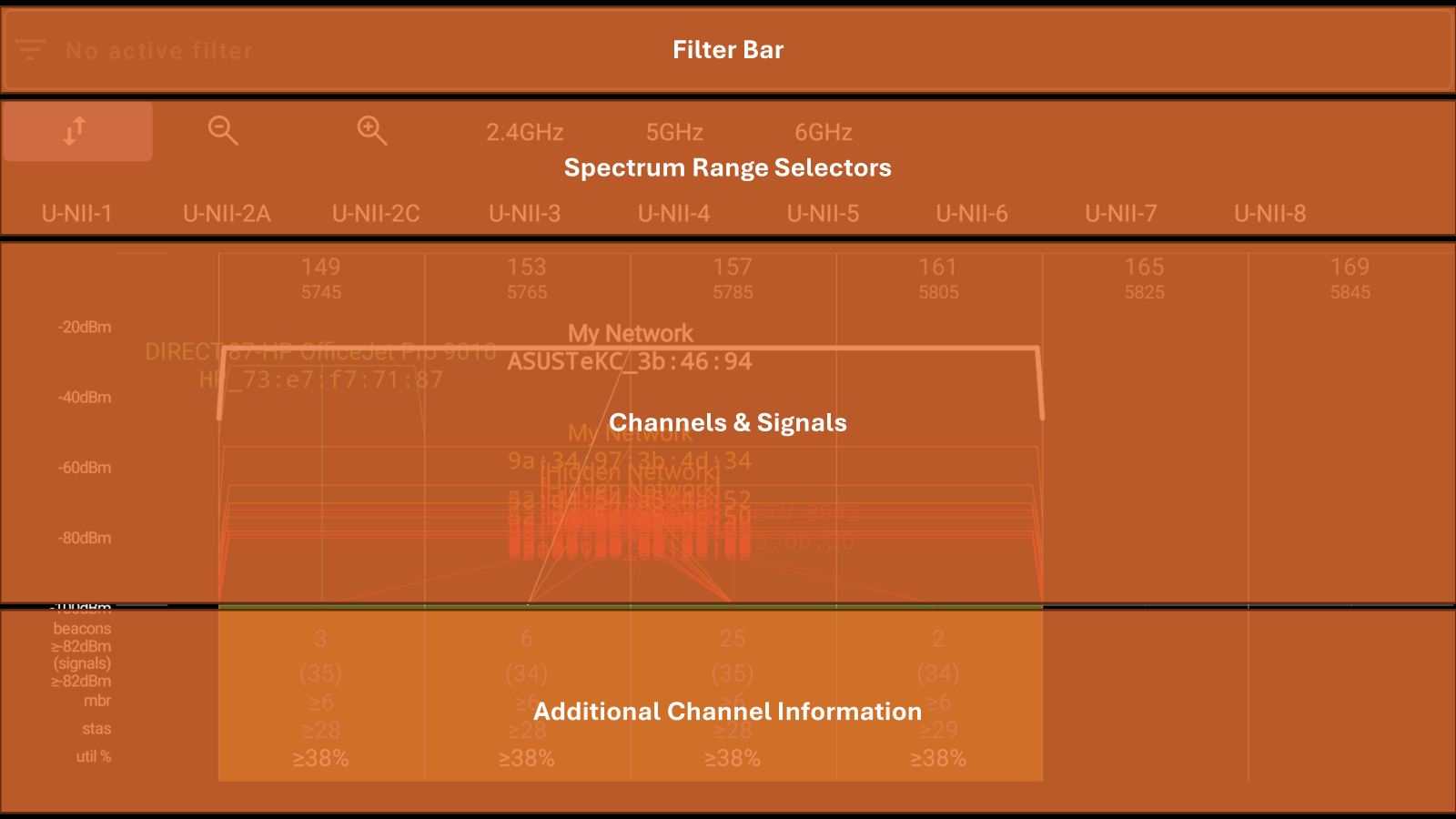 WiFi Network Screen - analiti - help